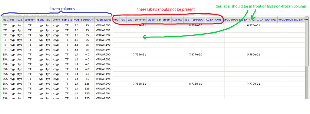 wxGrid: column labels duplicated when using frozen columns AND custom ...
